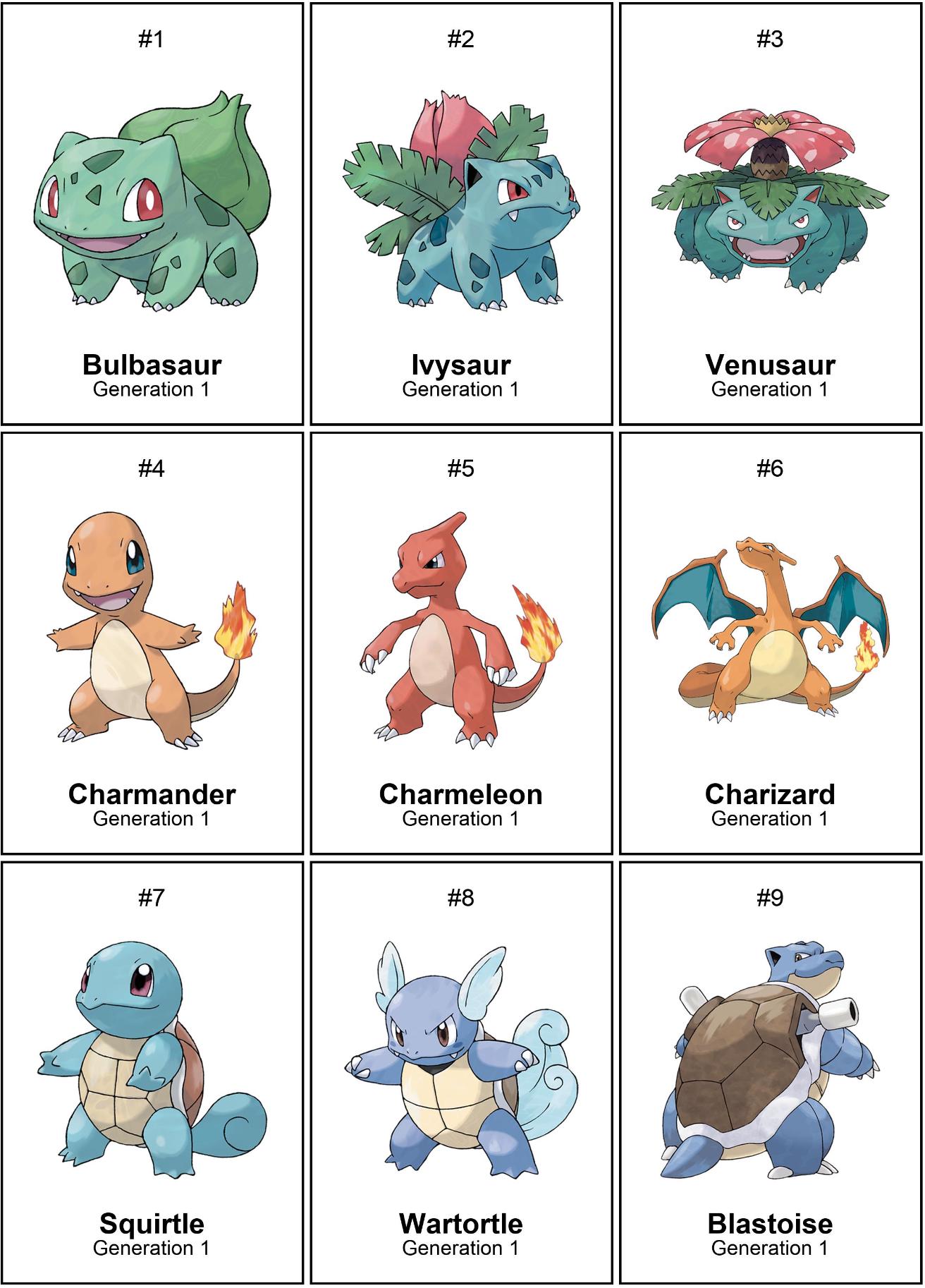 Pokémon National Pokédex 1025: Printable Binder Pages & Placeholders ...