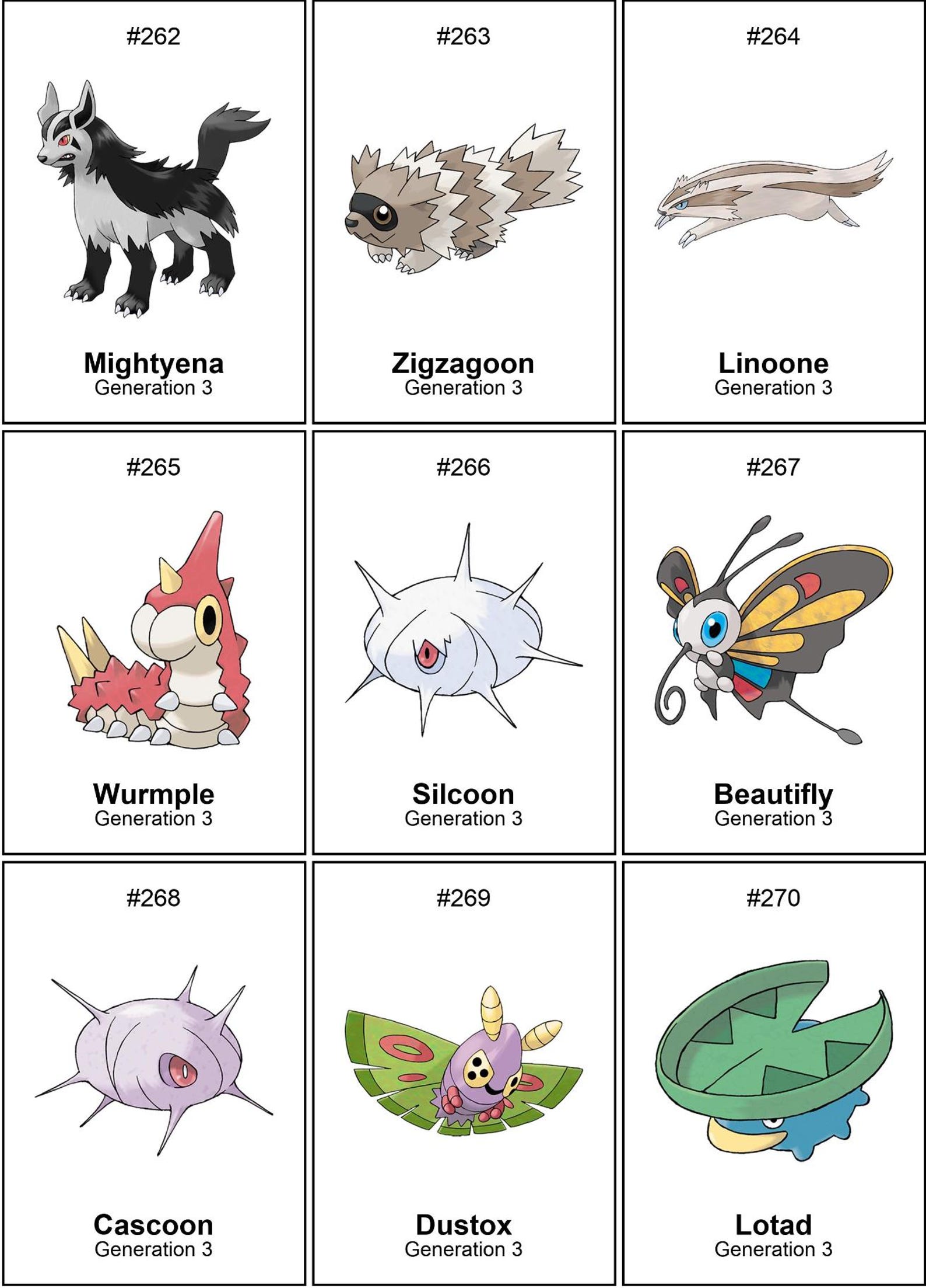 Pokémon National Pokédex 1025: Printable Binder Pages & Placeholders ...