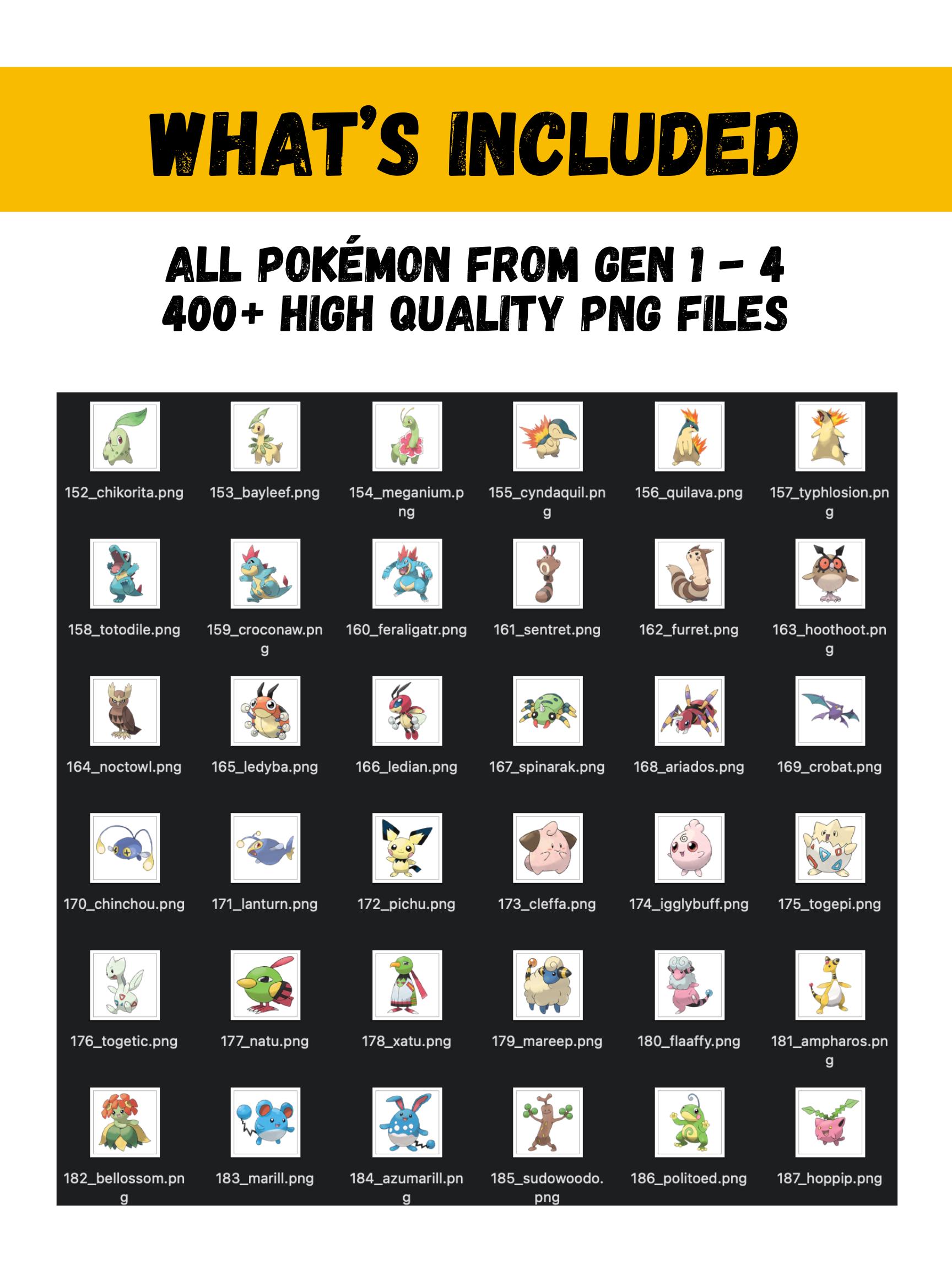 400+ Pokémon PNG Bundle Gen 1 to 4: Transparent PNG, Pikachu Art ...