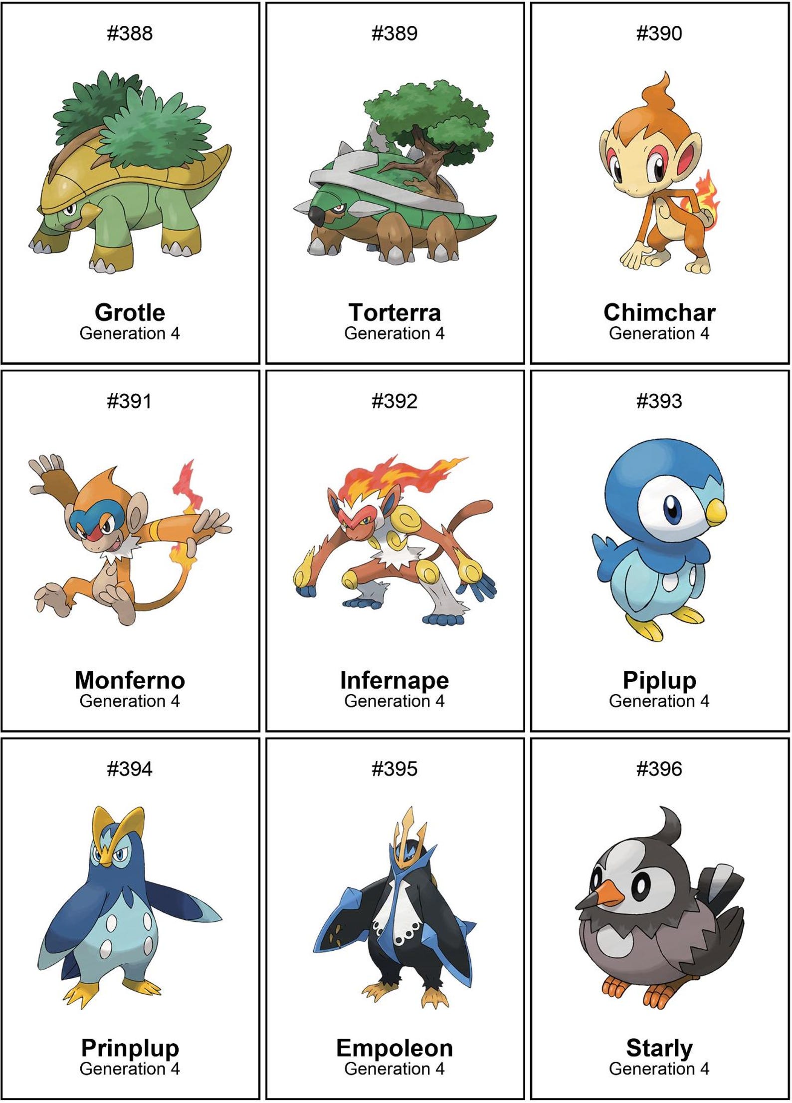 Pokémon National Pokédex 1025: Printable Binder Pages & Placeholders ...