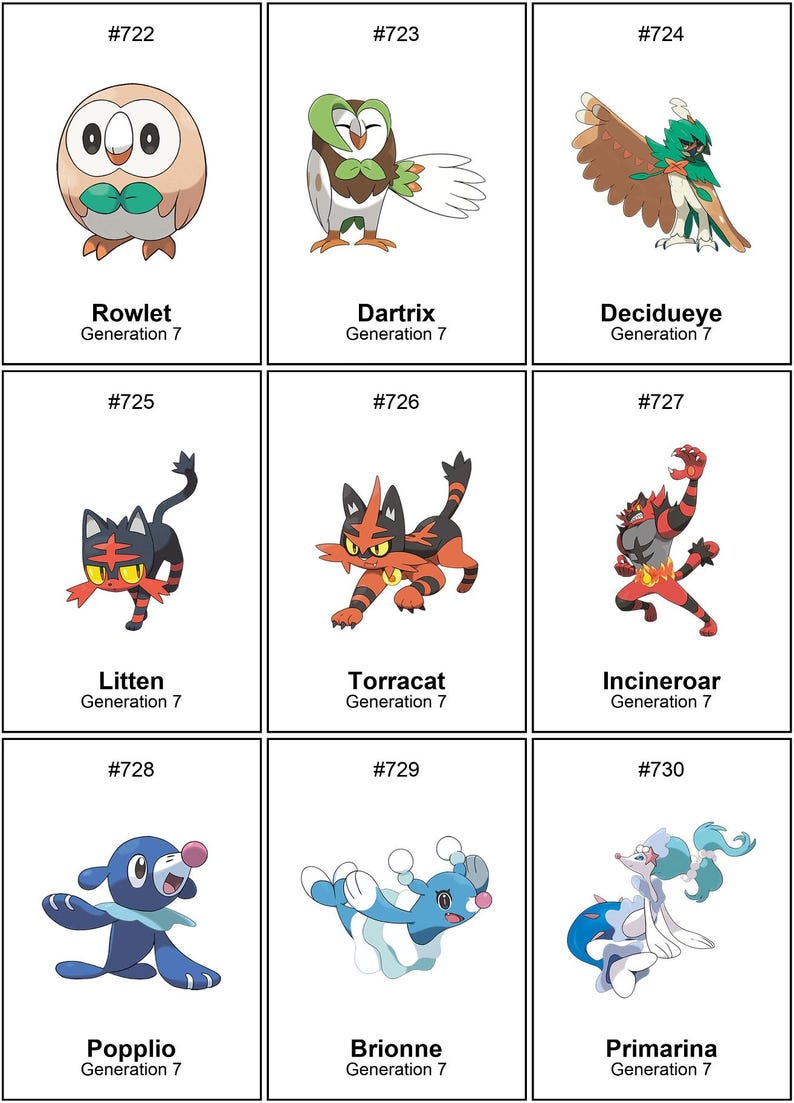 Pokémon National Pokédex: Generation 7 Printable Binder Pages ...