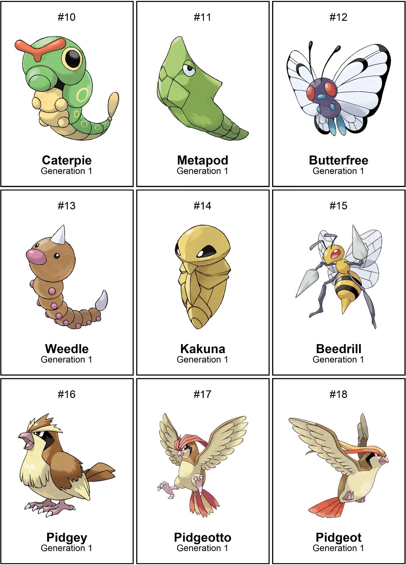 Pokémon National Pokédex: Generation 1 Printable Binder Pages ...