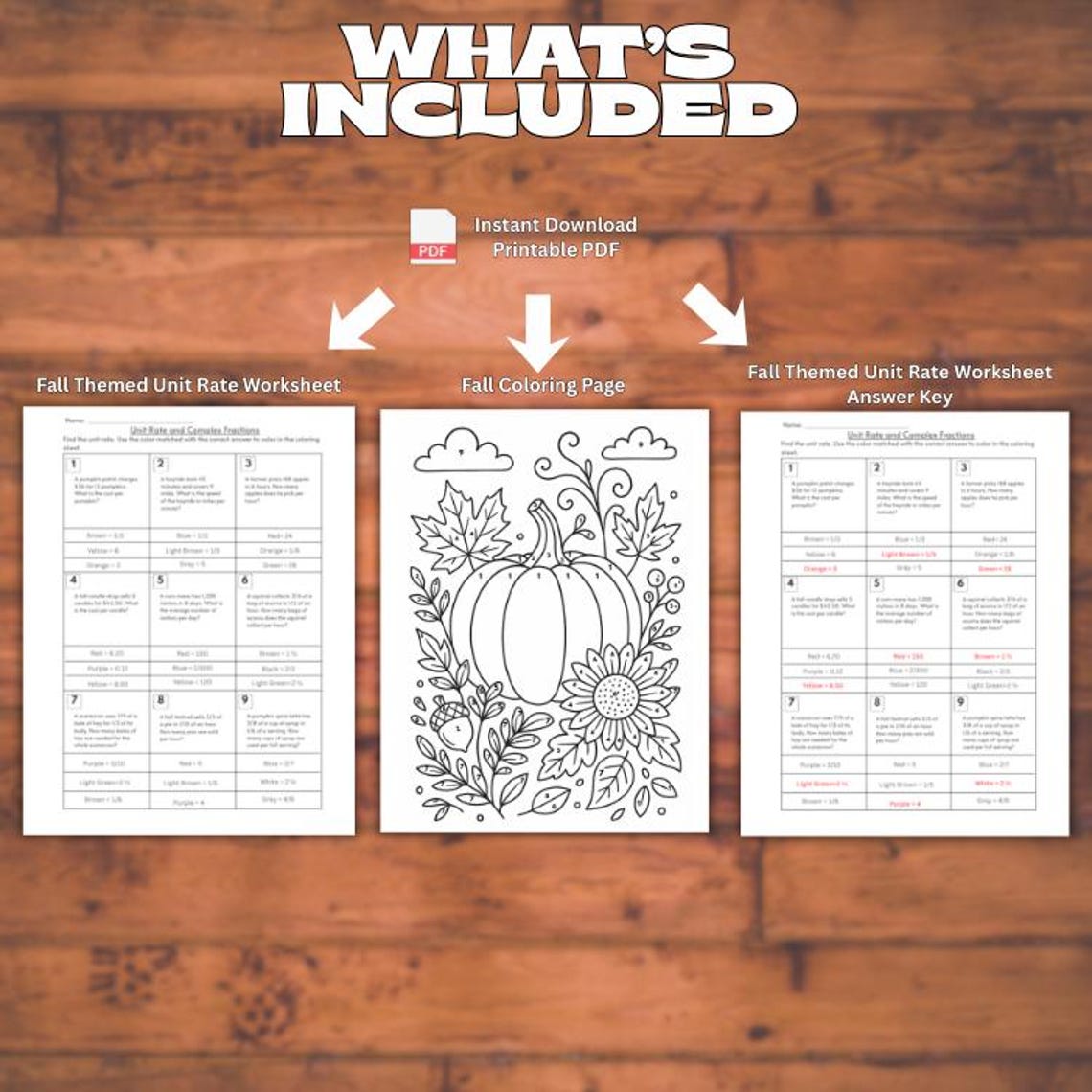 Unit Rate Color by Number Worksheet | Fall Themed | 7th Grade Math ...