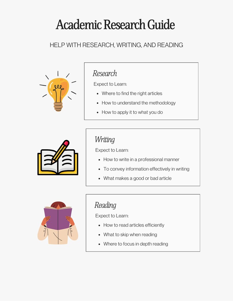 Academic Research Guide for Students: Google Scholar, Keywords & Topic ...