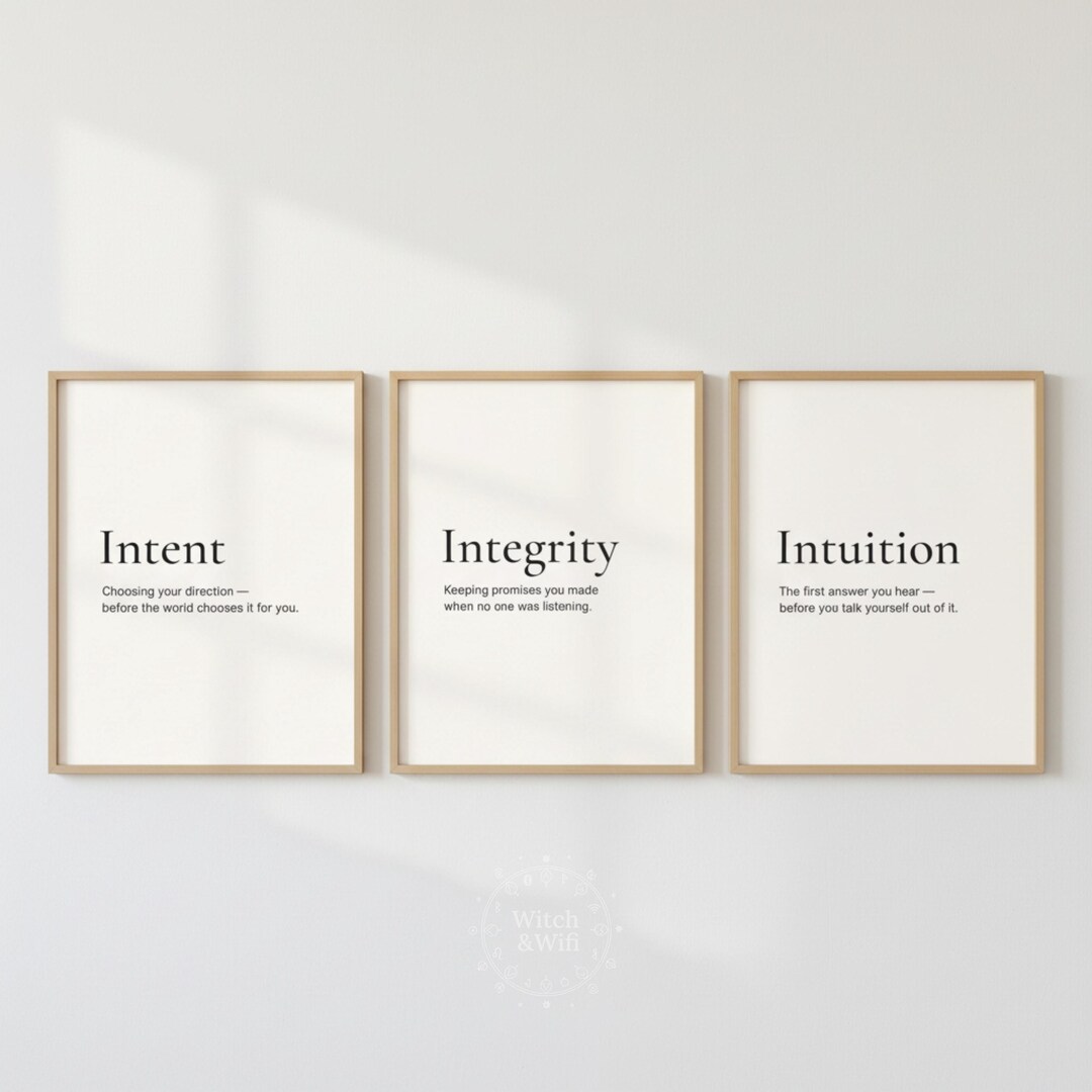 Intent Integrity Intuition Motivational Posters Bundle | Printable Wall ...
