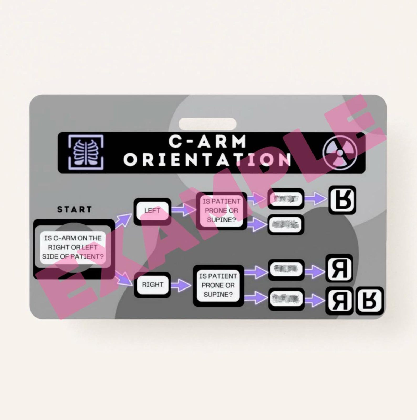 X-ray C-arm and Technique Card - Etsy