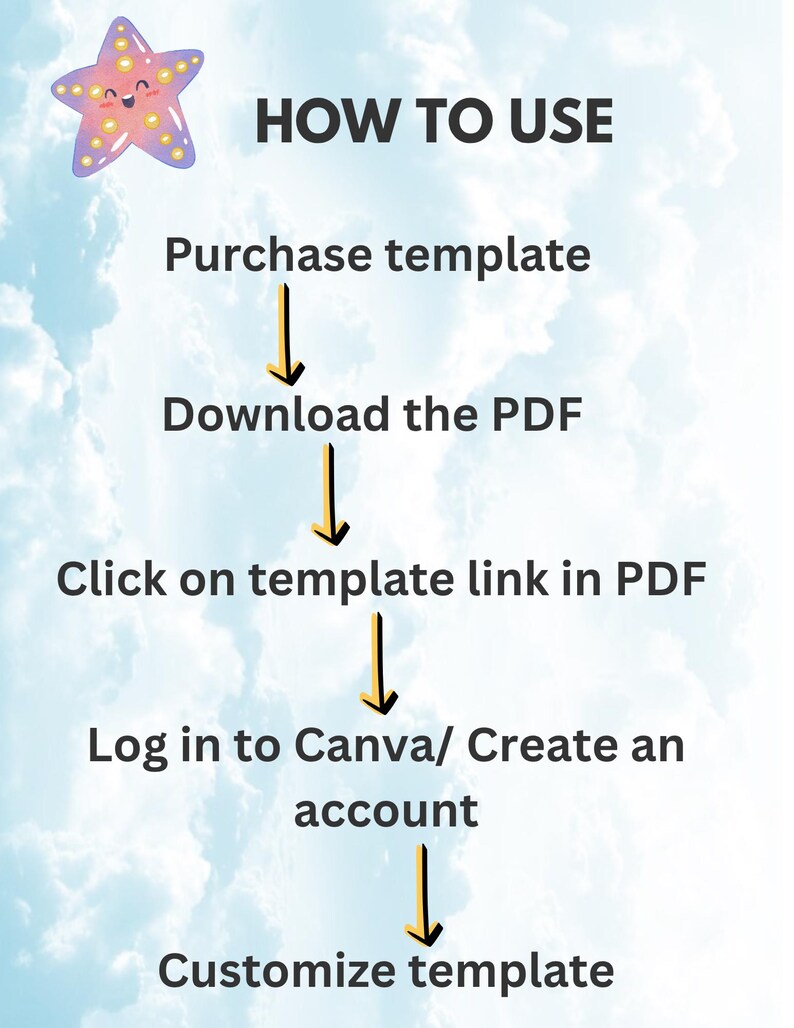 Canva Editable Fairy Birthday Invitation, Magical Girls Party Invite ...