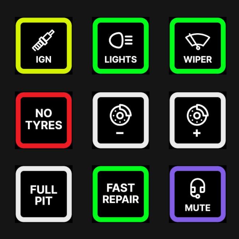 Button Box Stickers Sim - Etsy UK