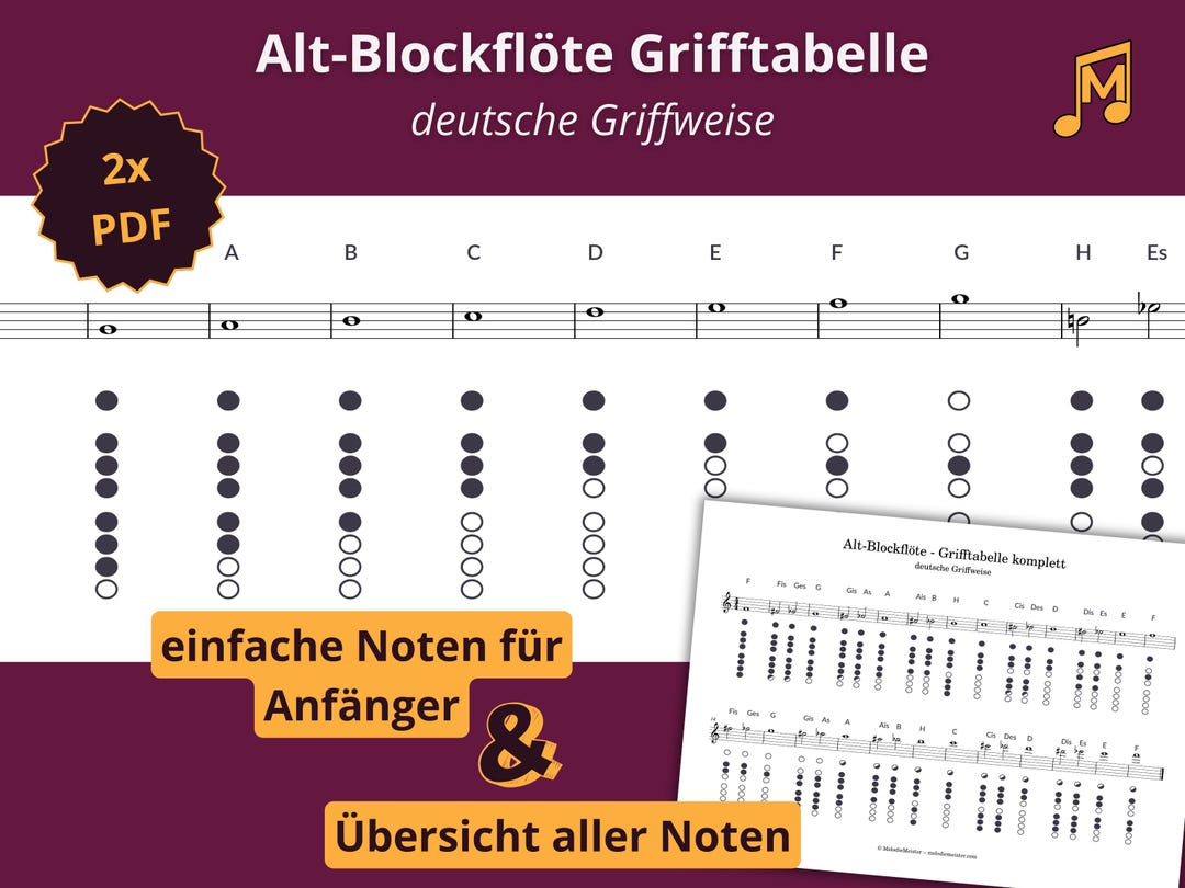 Alto Recorder Fingering Chart for German Fingering as a PDF Download ...