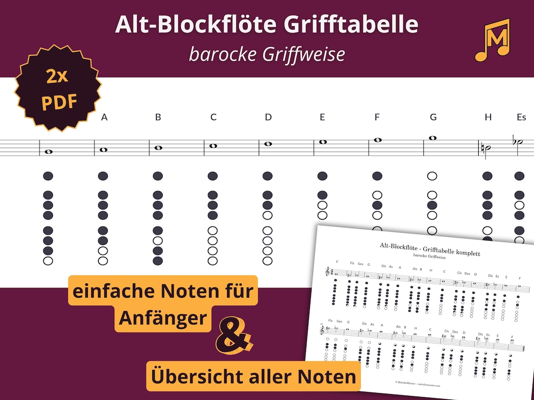 Alt-Blockflöte Grifftabelle für barocke Griffweise als PDF Download ...