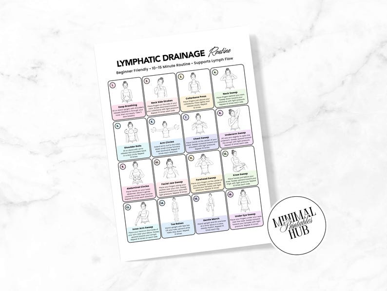 Lymphatic Drainage Routine Printable PDF, Lymph Circulation & Self ...