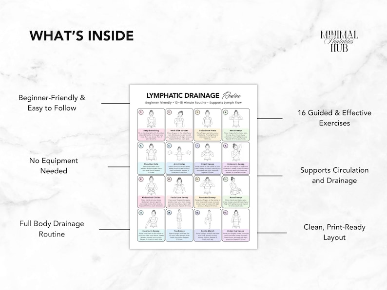 Lymphatic Drainage Routine Printable PDF, Lymph Circulation & Self ...