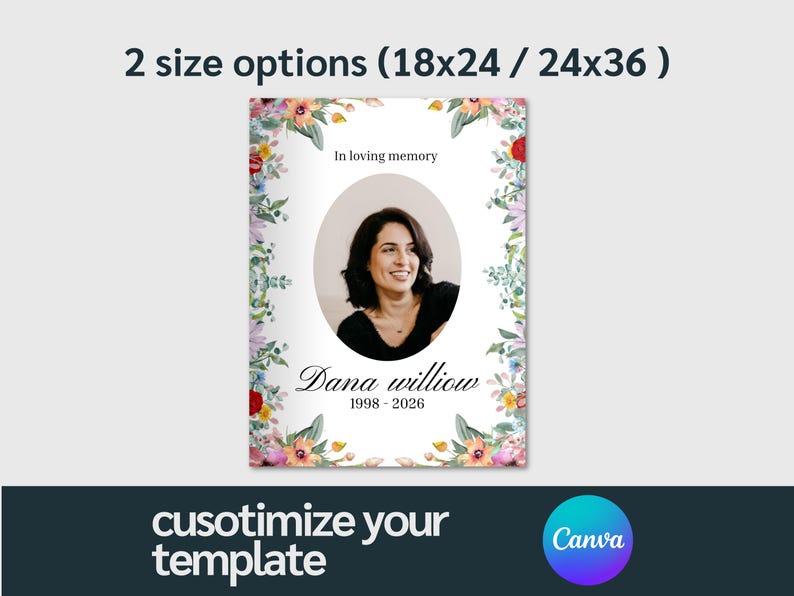Floral Funeral Signs Template Celebration of Life Funeral Poster ...