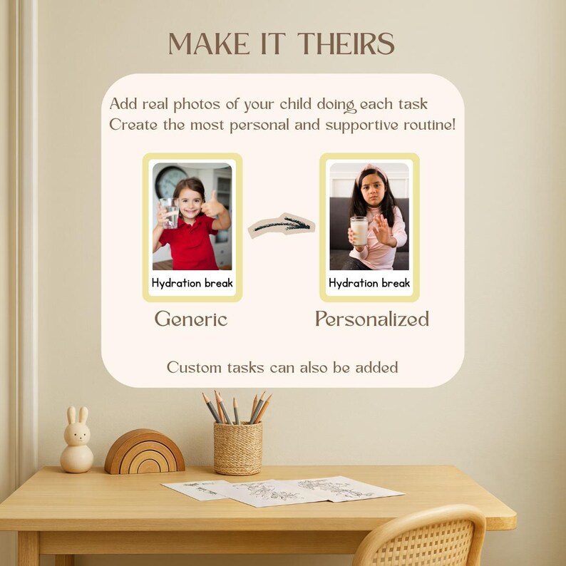 Self Regulation Cards for Kids Printable|emotional Regulation Tools ...