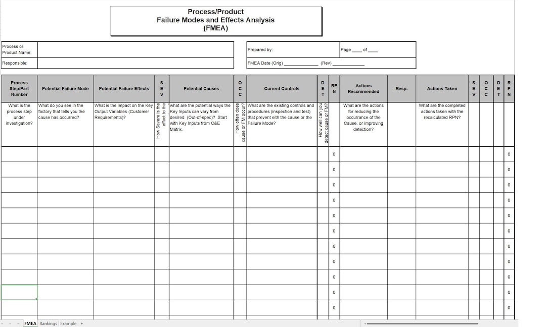 Process and Product FMEA Template Excel - Etsy