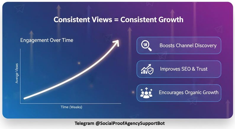 1000 Telegram Post Views X100 Future Posts | Real and Safe Gradual ...