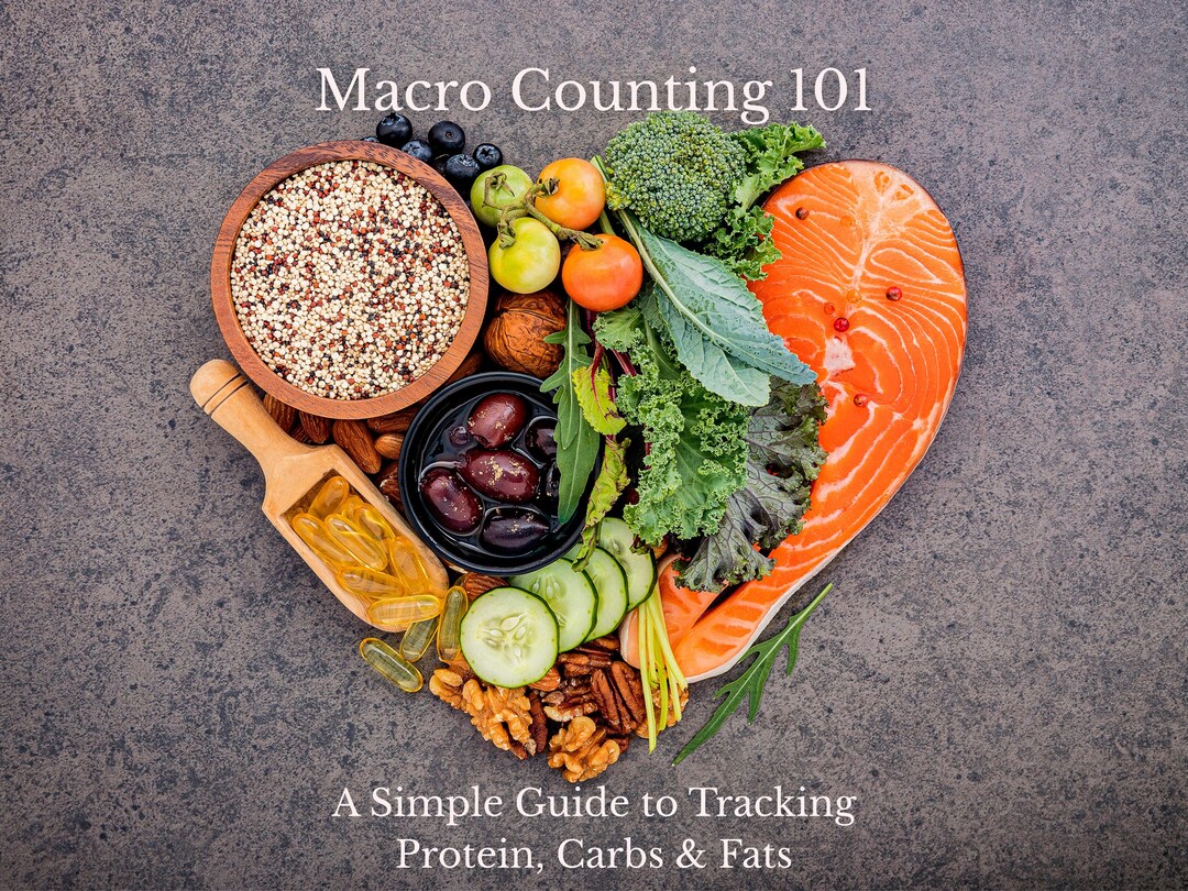 Macro Counting 101 | Easy Macro Tracking Guide | Printable Nutrition ...