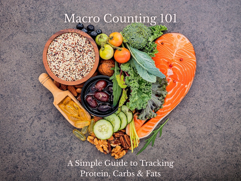 Macro Counting 101 | Easy Macro Tracking Guide | Printable Nutrition ...