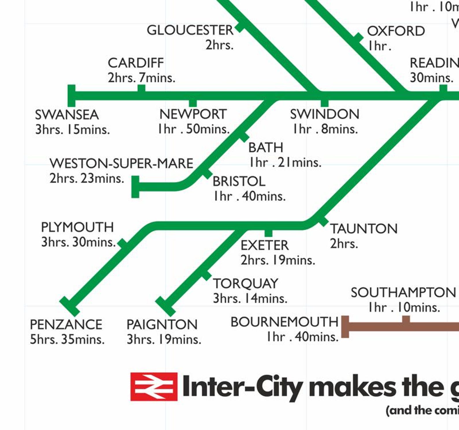 British Rail - Intercity Overground - 1970 - Reproduction Poster - Etsy