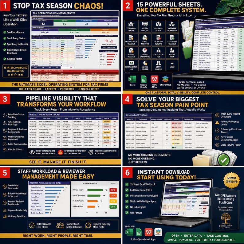 Tax Return Tracker Excel | CPA Firm Workflow Dashboard | 15 Sheets ...