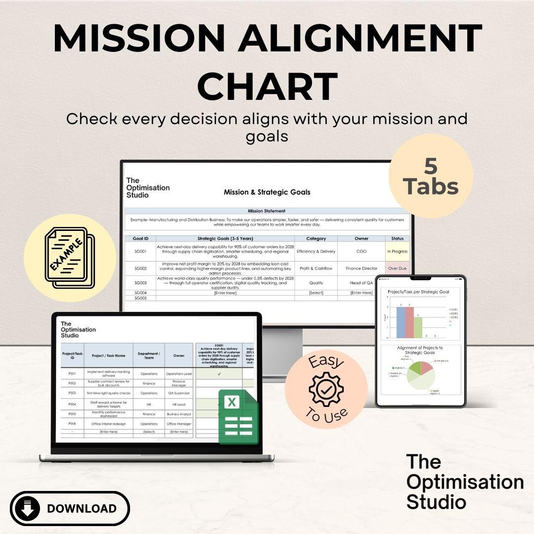 Mission Alignment Chart | Standalone Excel Tool for Small Businesses - Etsy