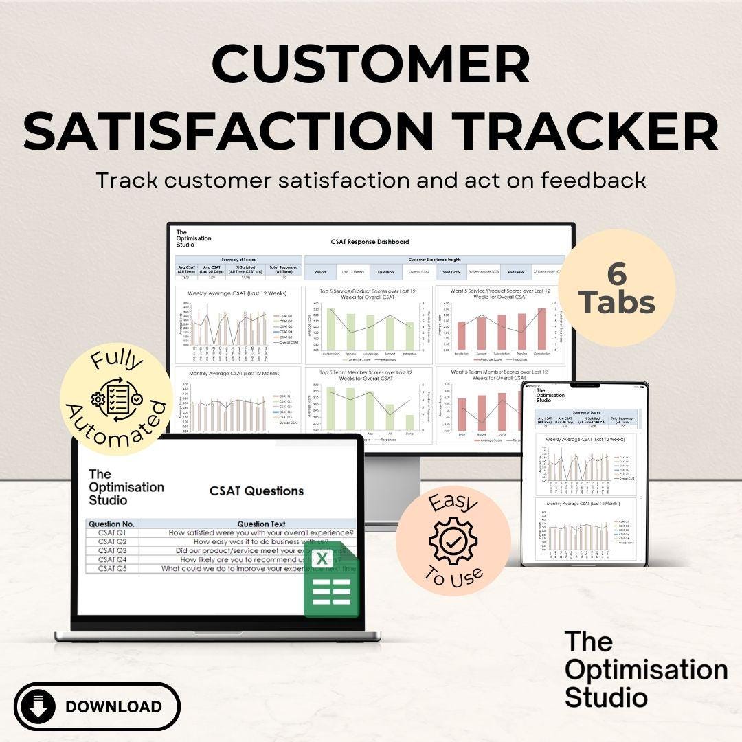 Customer Satisfaction Tracker | Standalone Excel Tool for Small ...