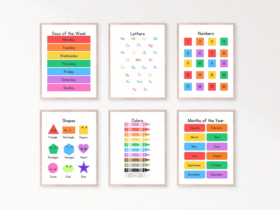 Classroom Decor Poster Bundle, Alphabet, Numbers, Colors (digital ...