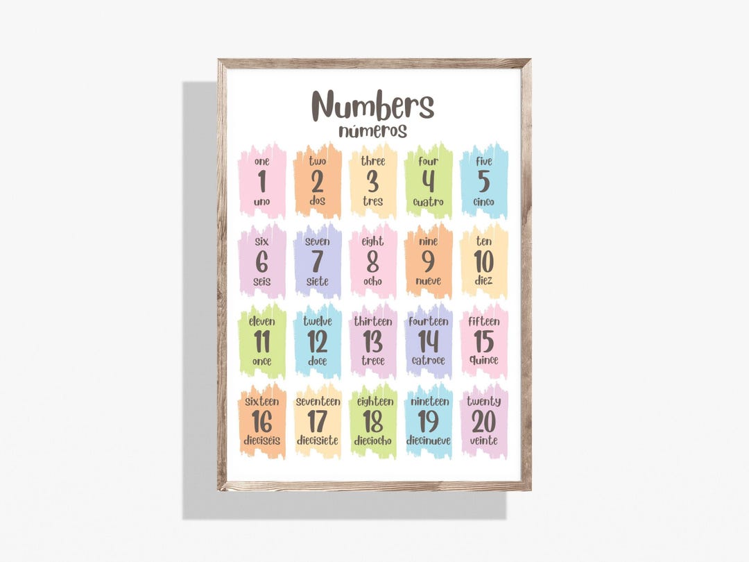 Bilingual Numbers 1–20 Poster Chart, English Spanish Printable ...