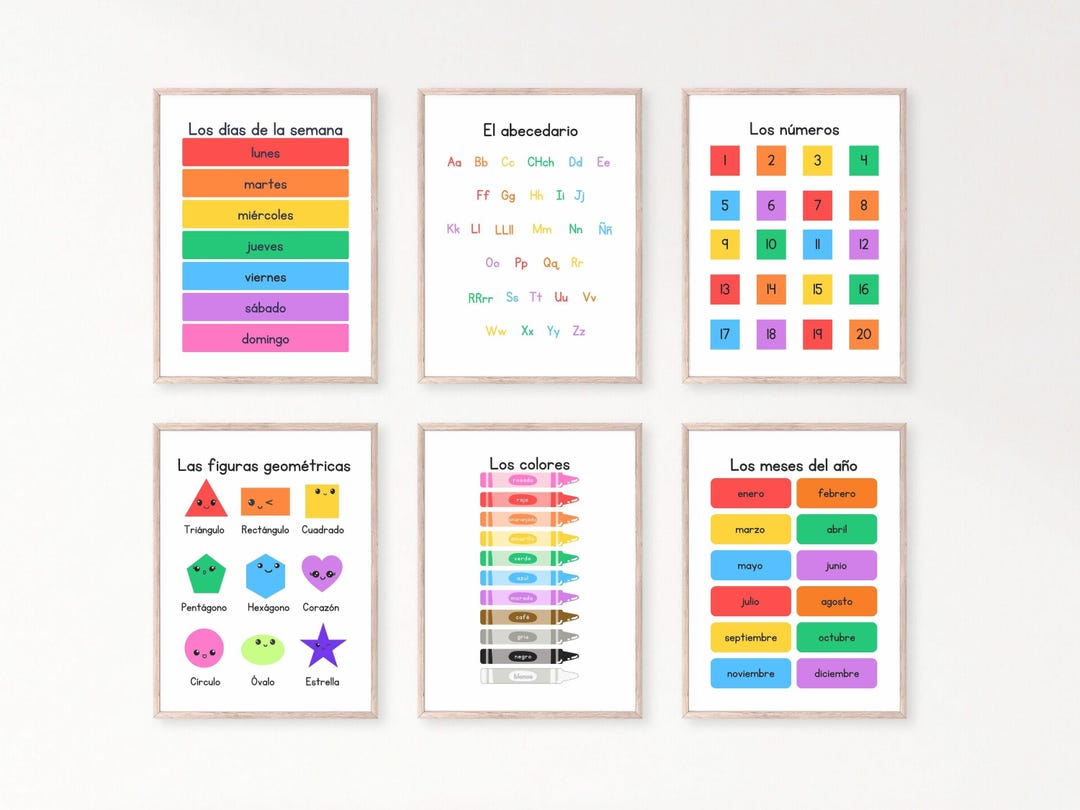 Spanish Classroom Decor Poster Bundle, Alphabet, Numbers (digital ...