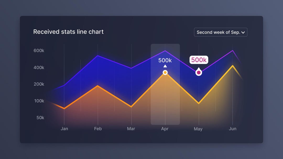 Analytics Infographic Toolkit - Animated Charts, KPI Dashboards & Data ...
