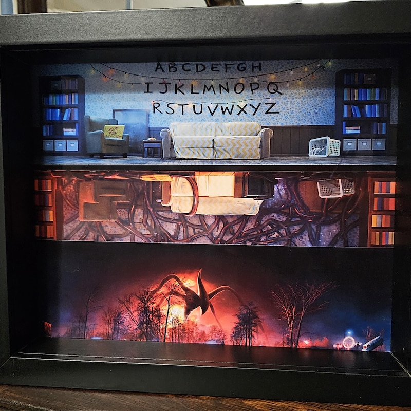 Stranger thing frame - Etsy.de