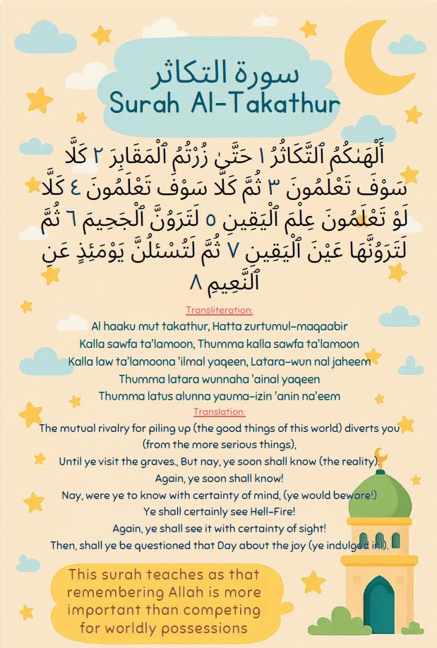 Kids Quran Printables: 5 Short Surahs Learning Set (digital Download ...