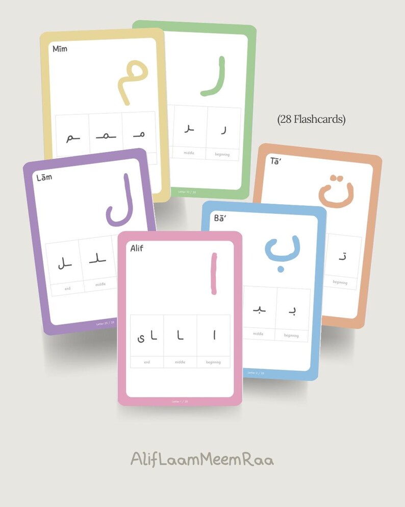 Arabic Alphabet Flashcards 28 Letters With Shapes & Positions Digital ...