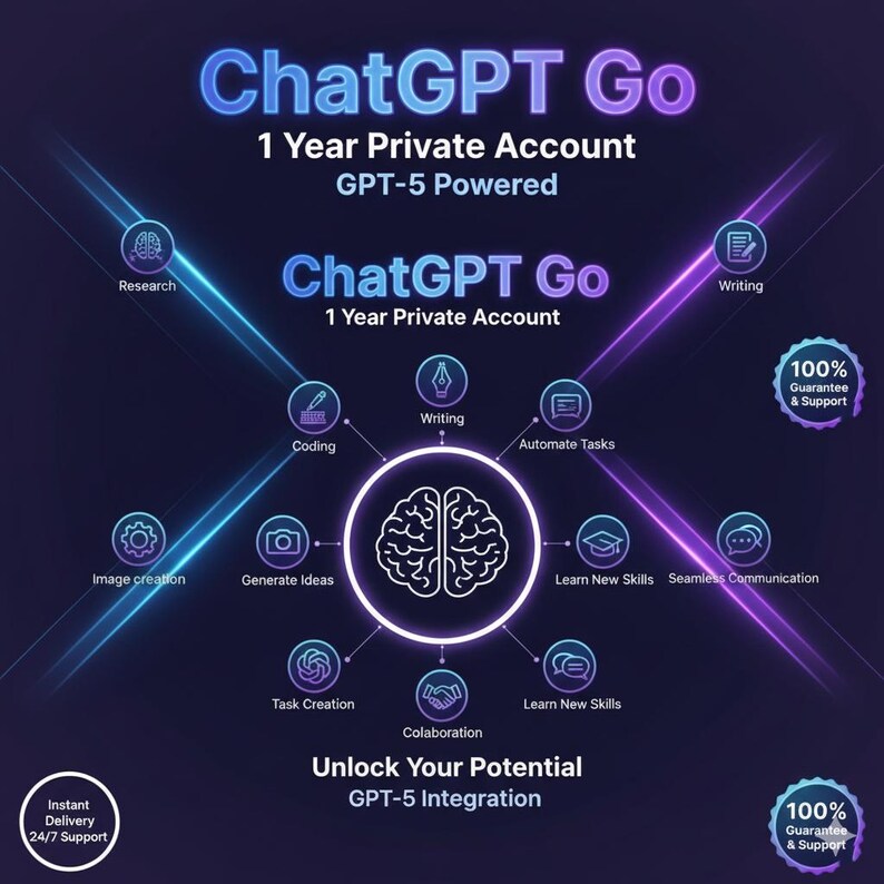 Chatgpt Go (GPT-5) 1 Year Account - 100% Private | Full Access ...