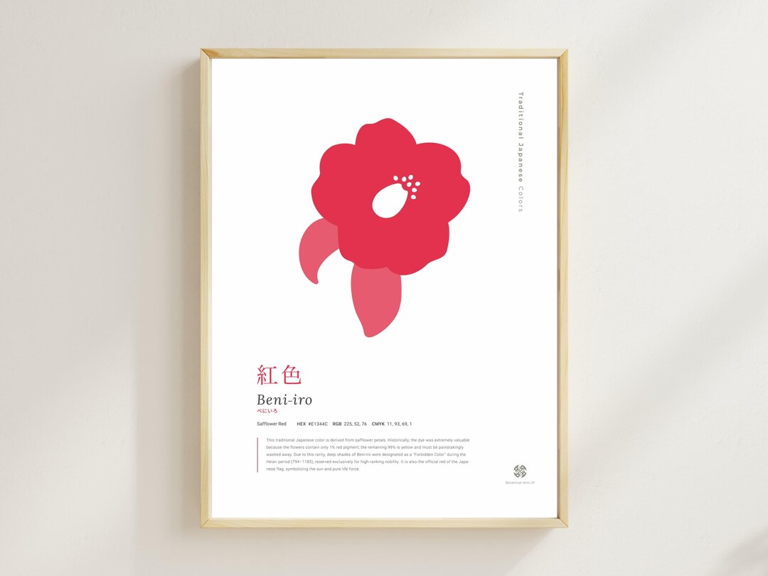 Safflower Red Japandi Wall Art | Hand Drawn Flower | Japanese Color ...