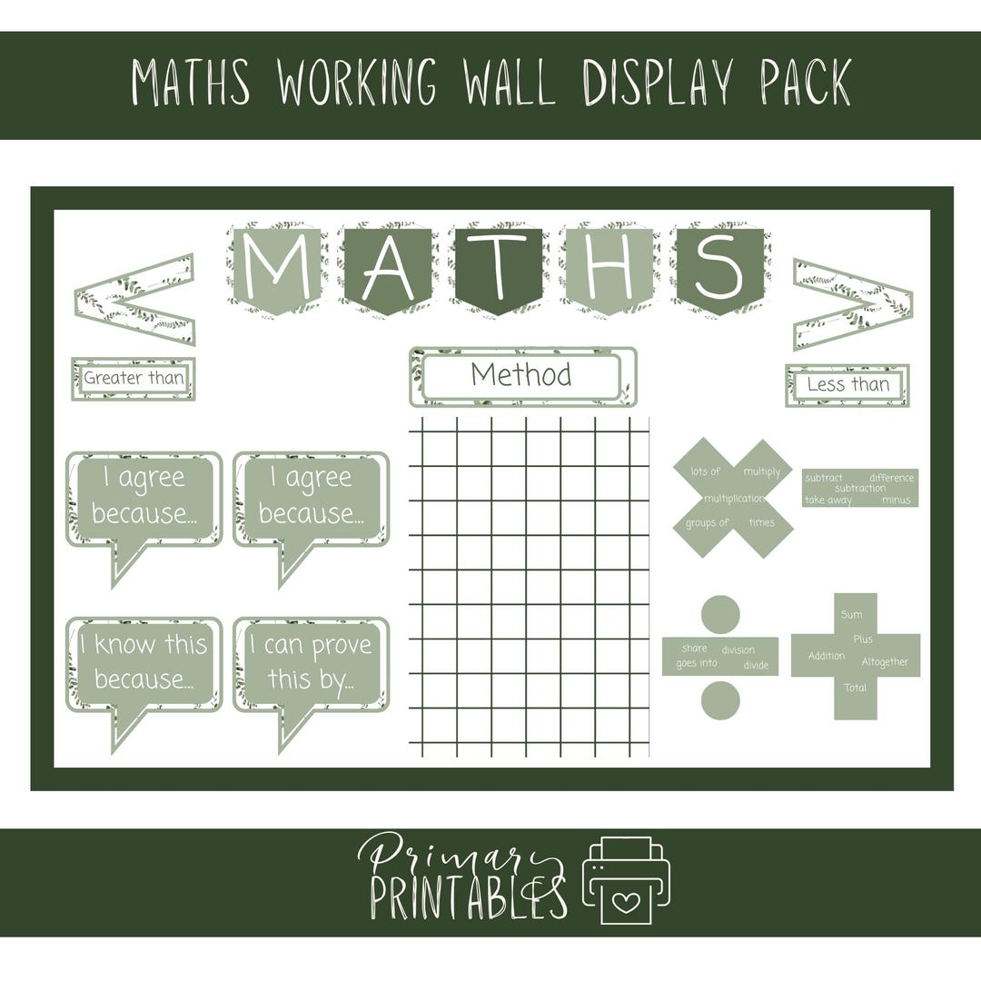 Maths Working Wall Display Pack- Botanical Theme - Etsy