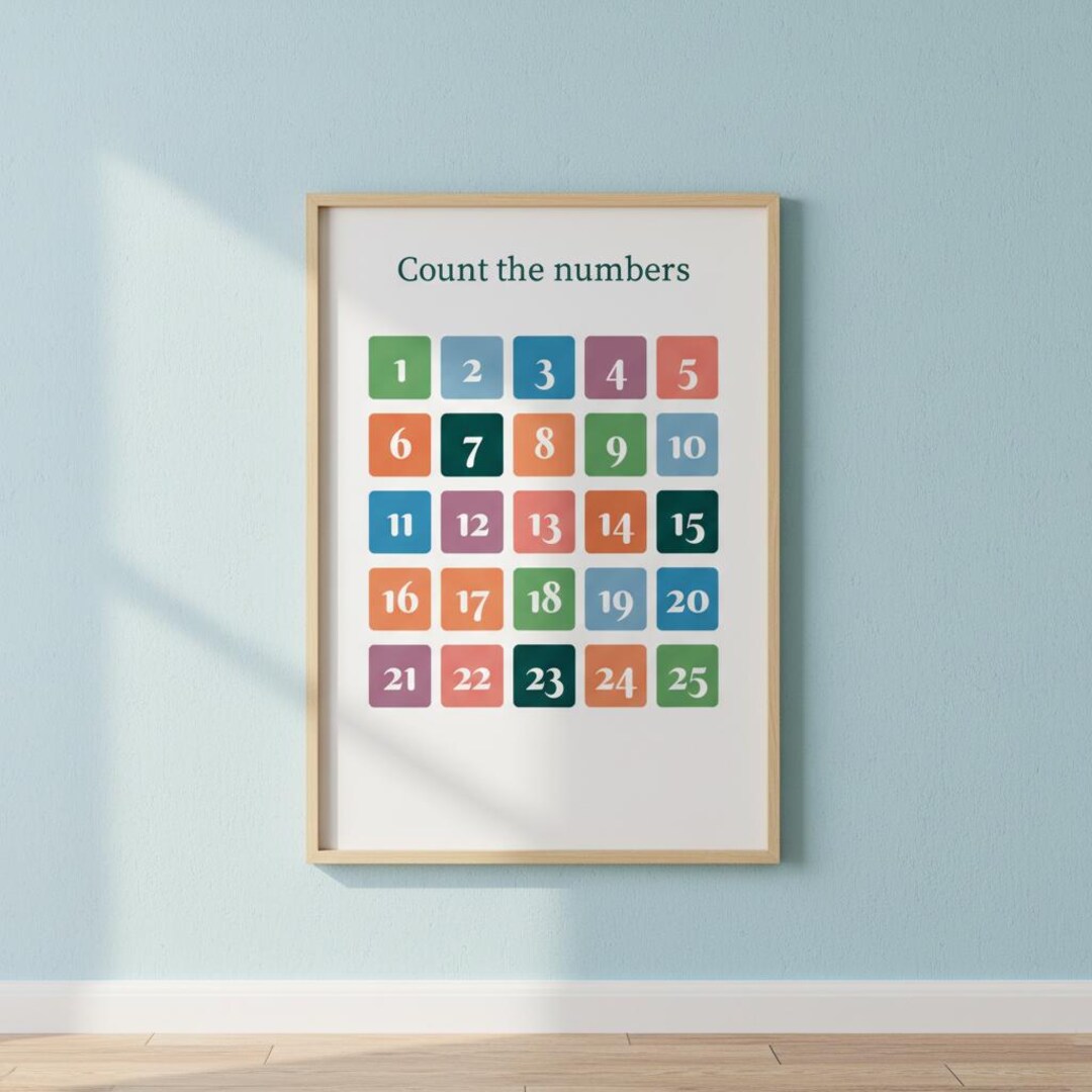 Rainbow Alphabet and Numbers Print, Homeschool Decor (digital Download ...