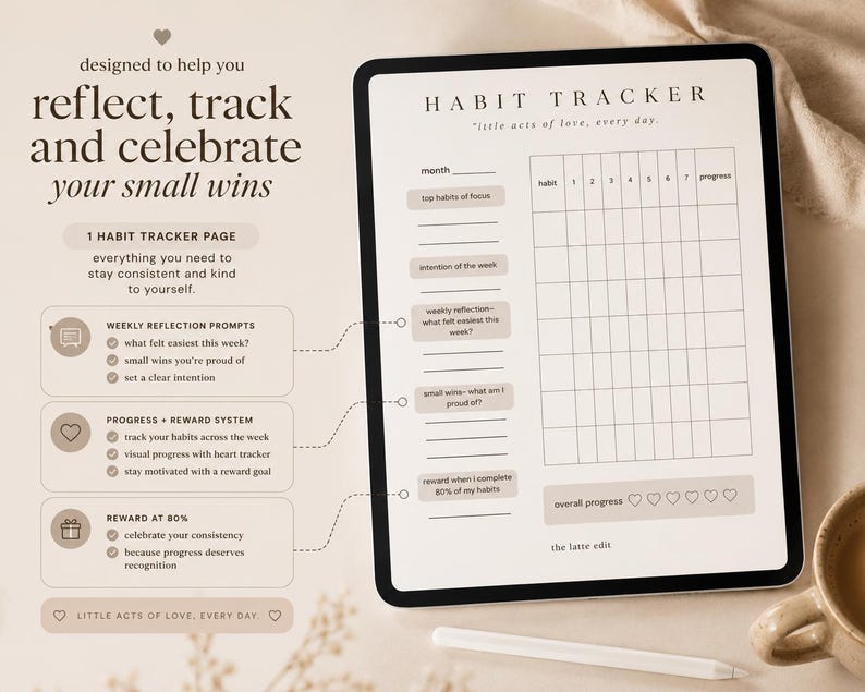 Habit Tracker Printable | Weekly Routine Planner | Soft Girl ...