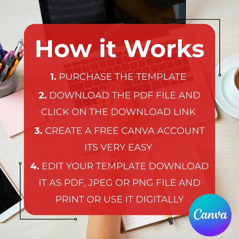 Editable Movie Ticket Template: Birthday Gift Voucher (canva) - Etsy