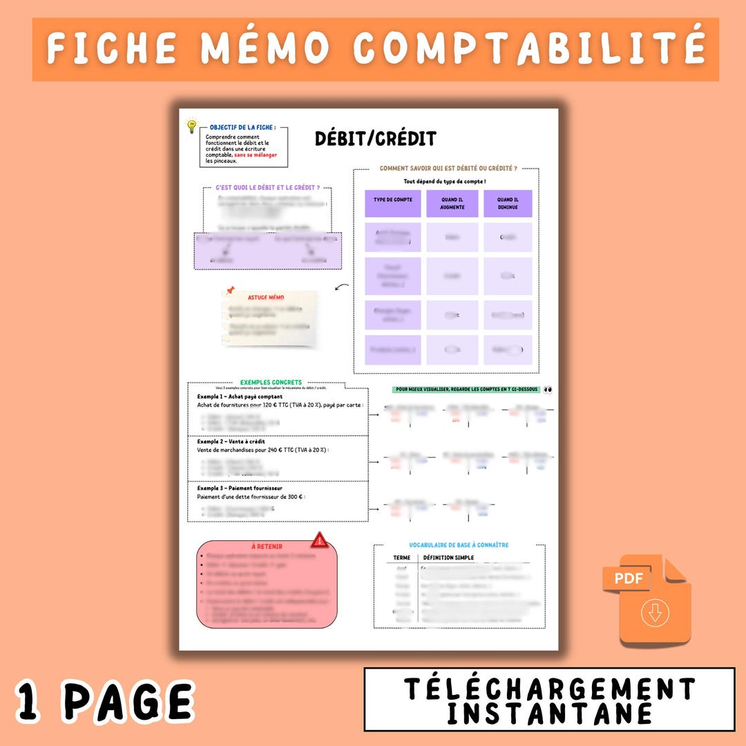 Accounting Cheat Sheet – Debit/credit – Printable PDF - Etsy