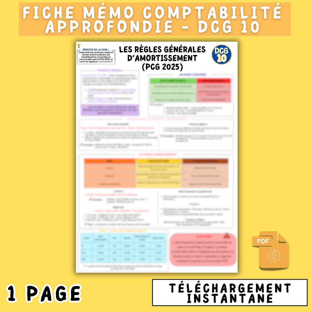 DCG UE 10 Fact Sheet – General Depreciation Rules | Accounting PDF Memo ...