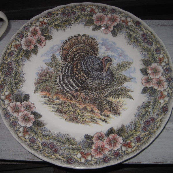 Turkey Plates - Etsy