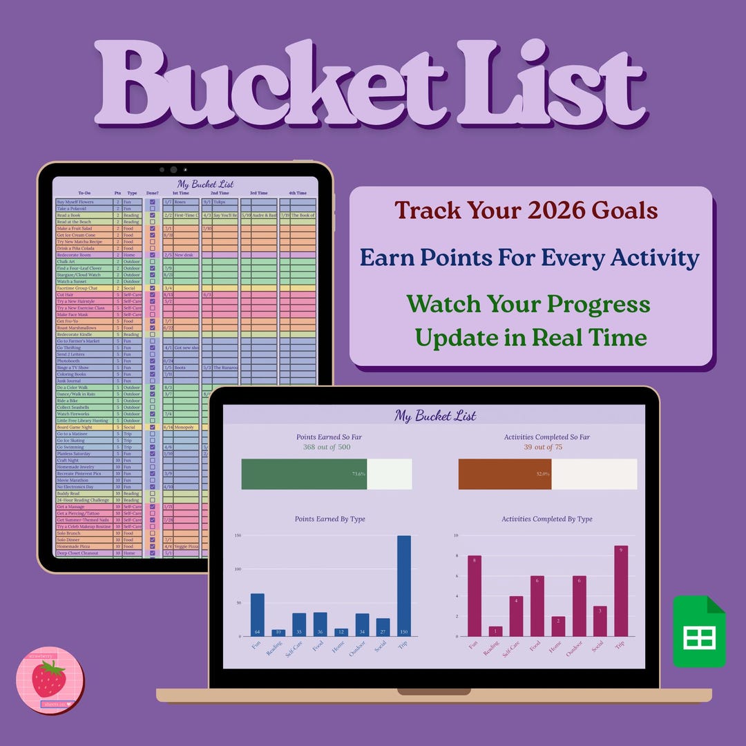 2026 Bucket List | Google Sheets Template - Etsy