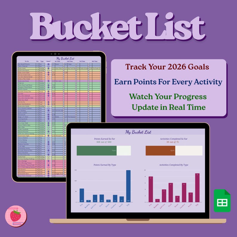 2026 Bucket List | Google Sheets Template - Etsy