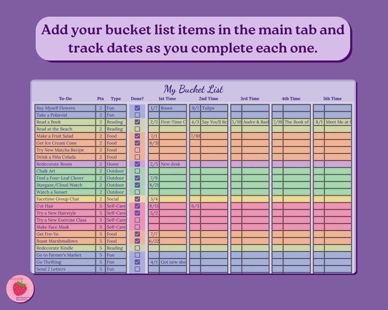 2026 Bucket List | Google Sheets Template - Etsy