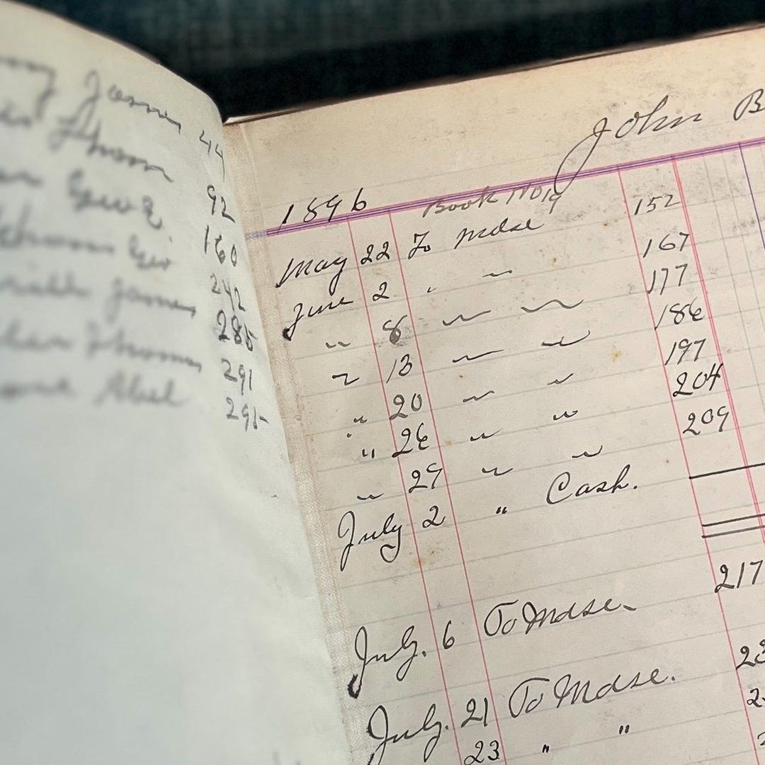 Vintage Large Ledger Blank Book Dusty and Crusty Old Cover John C Moore ...