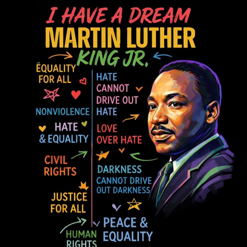 MLK Jr. 'I Have a Dream PNG | Black History Month- Sublimation SVG ...