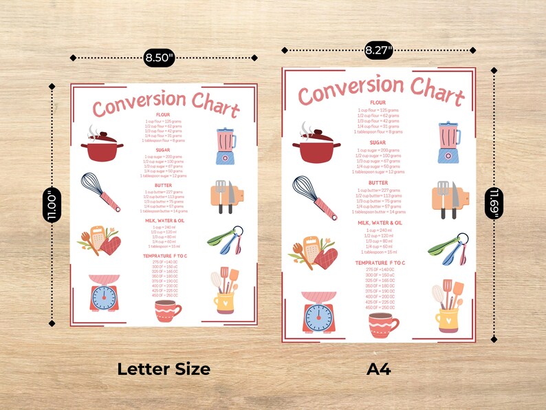 Kitchen Conversion Chart Printable Cooking Measurement Guide Baking ...