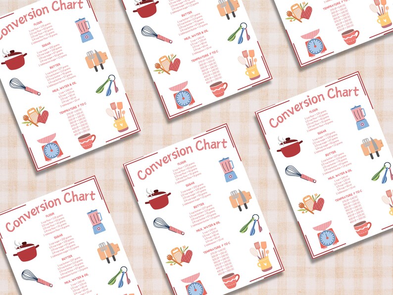 Kitchen Conversion Chart Printable Cooking Measurement Guide Baking ...