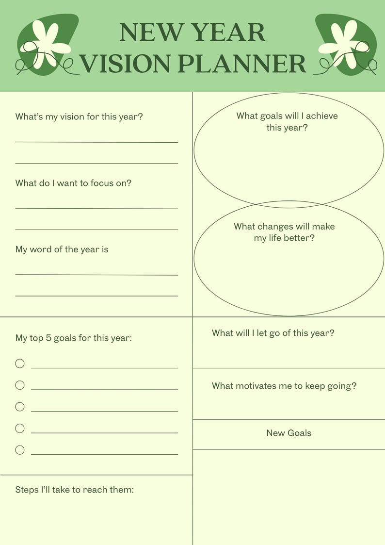 New Year Vision Planner Printable Goal Setting and Life Planning ...